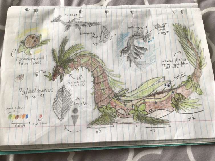 Palm Tree Man wants to digitalize Palm Tree Creature | Fandom