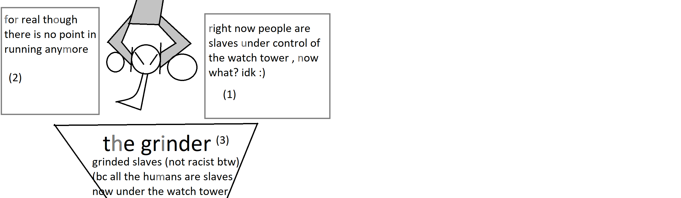 the grinder | Fandom