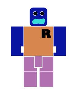 how do you rate my inverted noob toy | Fandom