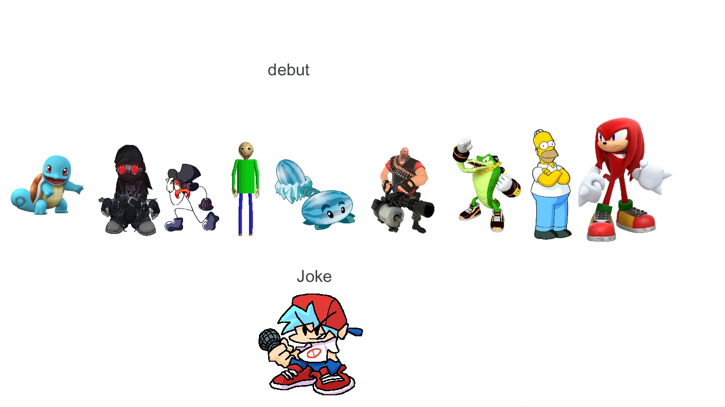 Repost. Some stupid object show ALT debut | Fandom