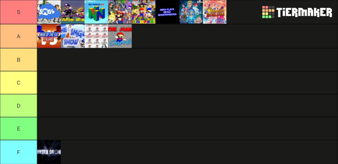 My Glitch Production Tier List | Fandom