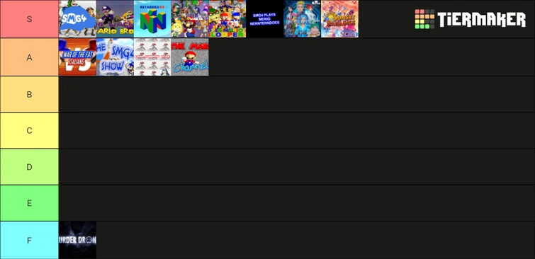 My Glitch Production Tier List | Fandom