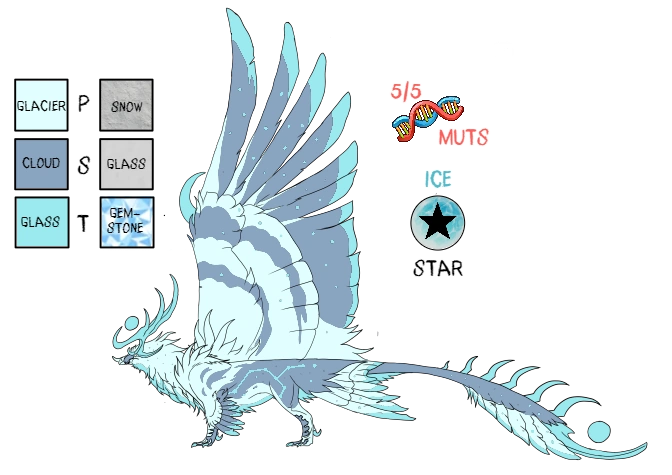 rah i need to think of a name for this project :sob: - again update 4 ...