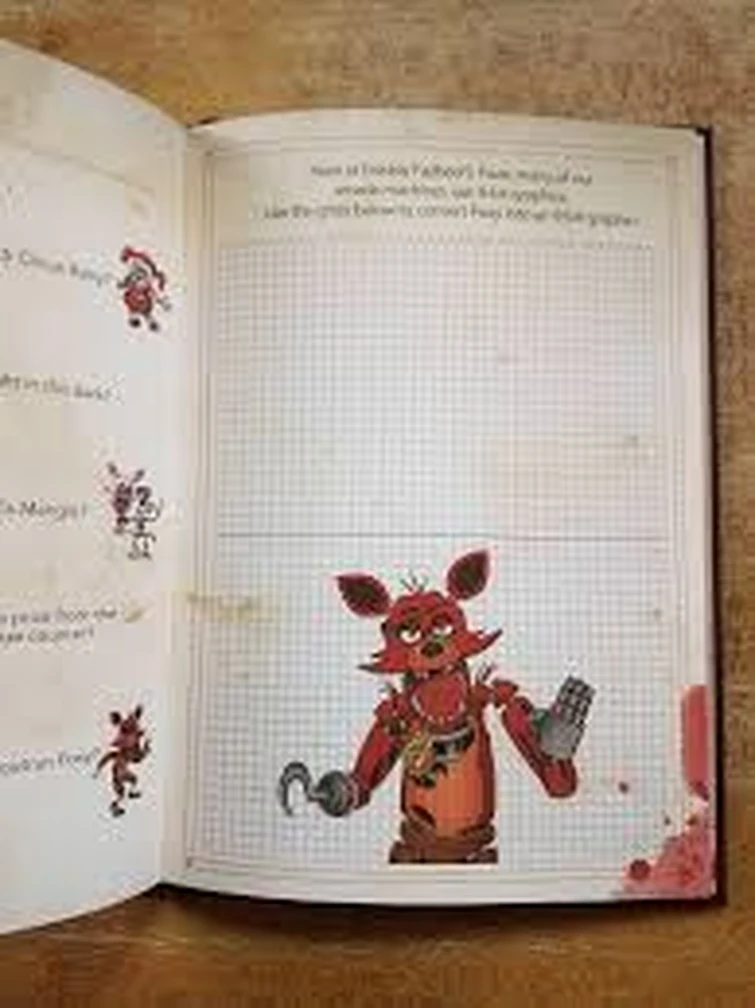 Fnaf Logbook Secrets | Fandom
