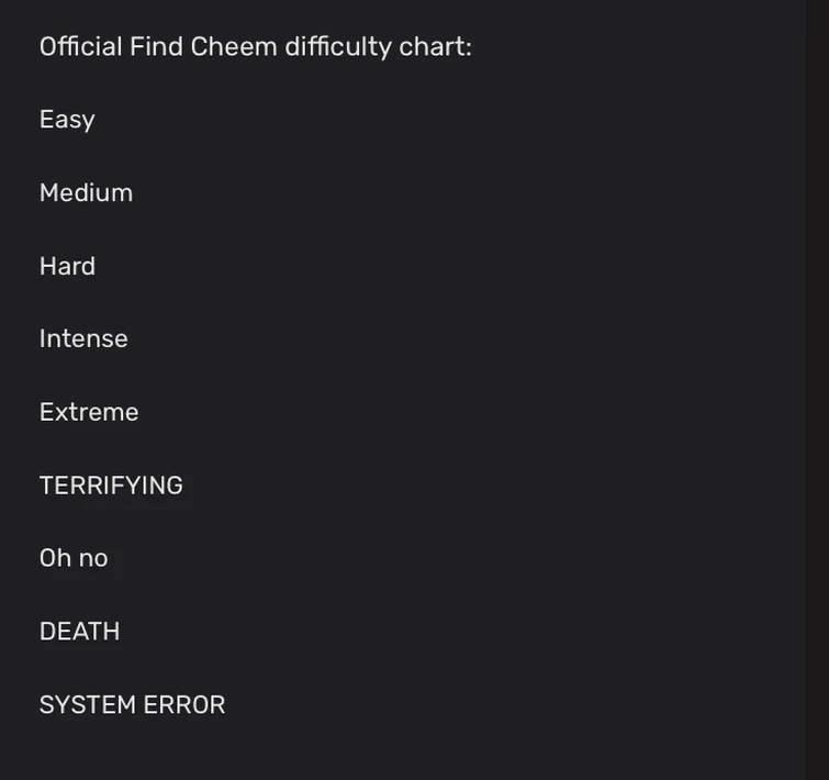 What do y’all think of the official find cheem difficulty chart? | Fandom