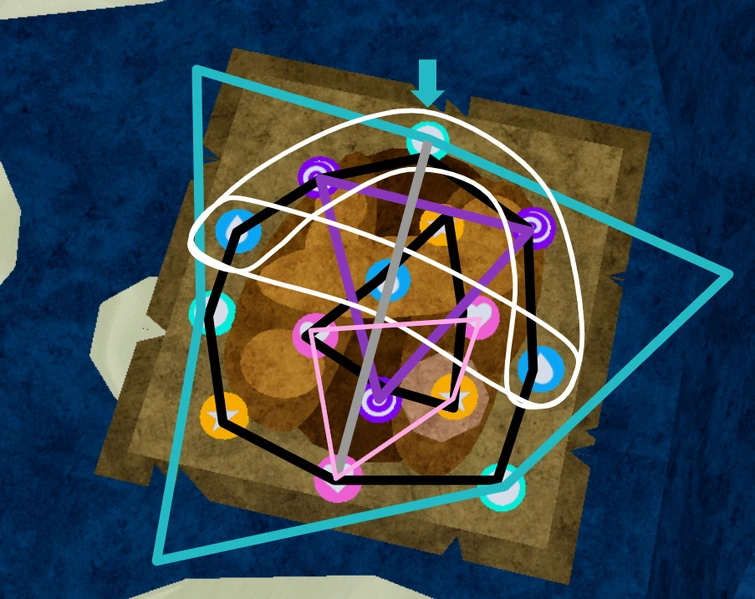 how to remember jellyfish markers code in 10 easy steps! | Fandom