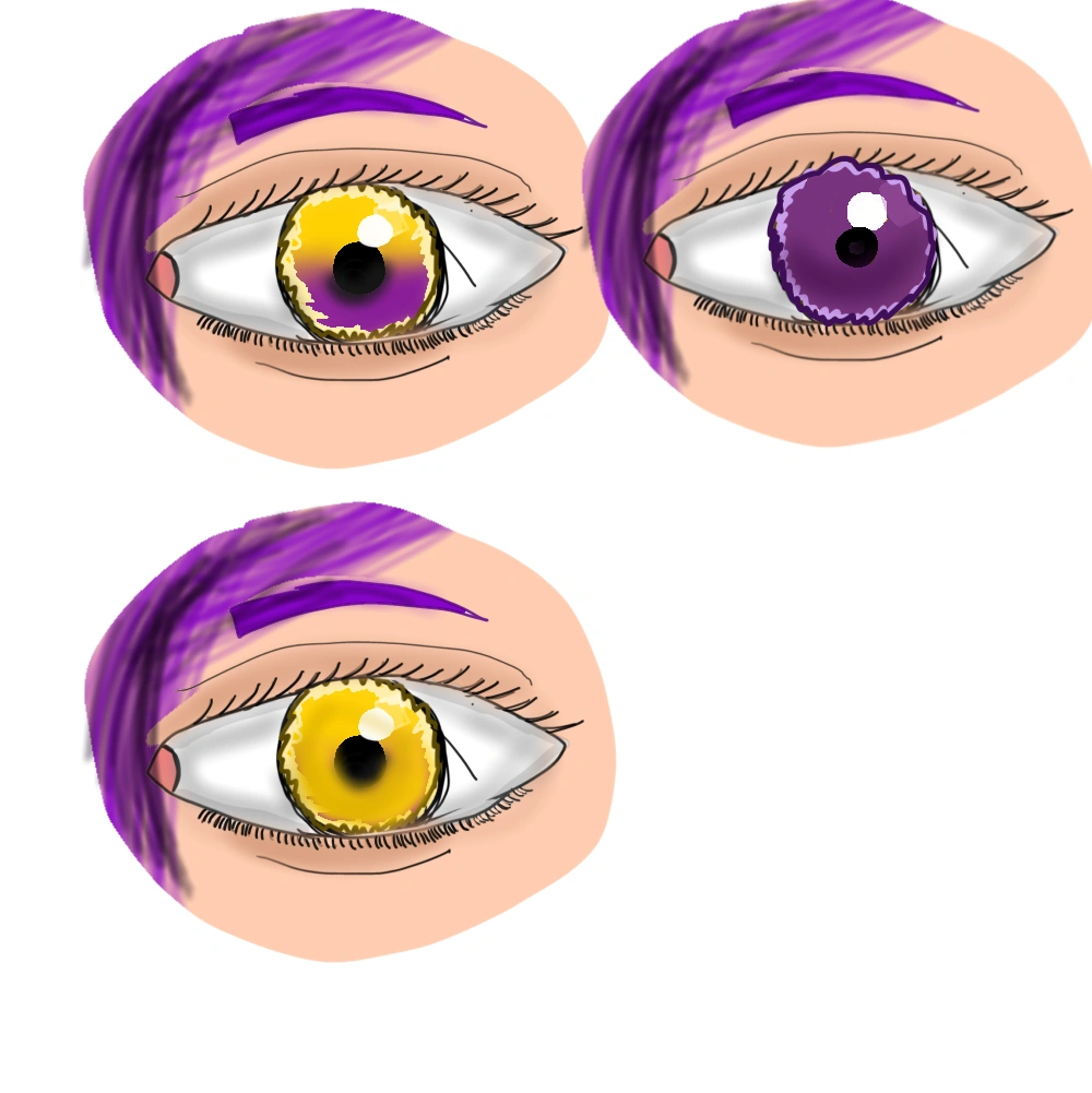 Drew uzi’s eyes as humans eyes ig-? | Fandom