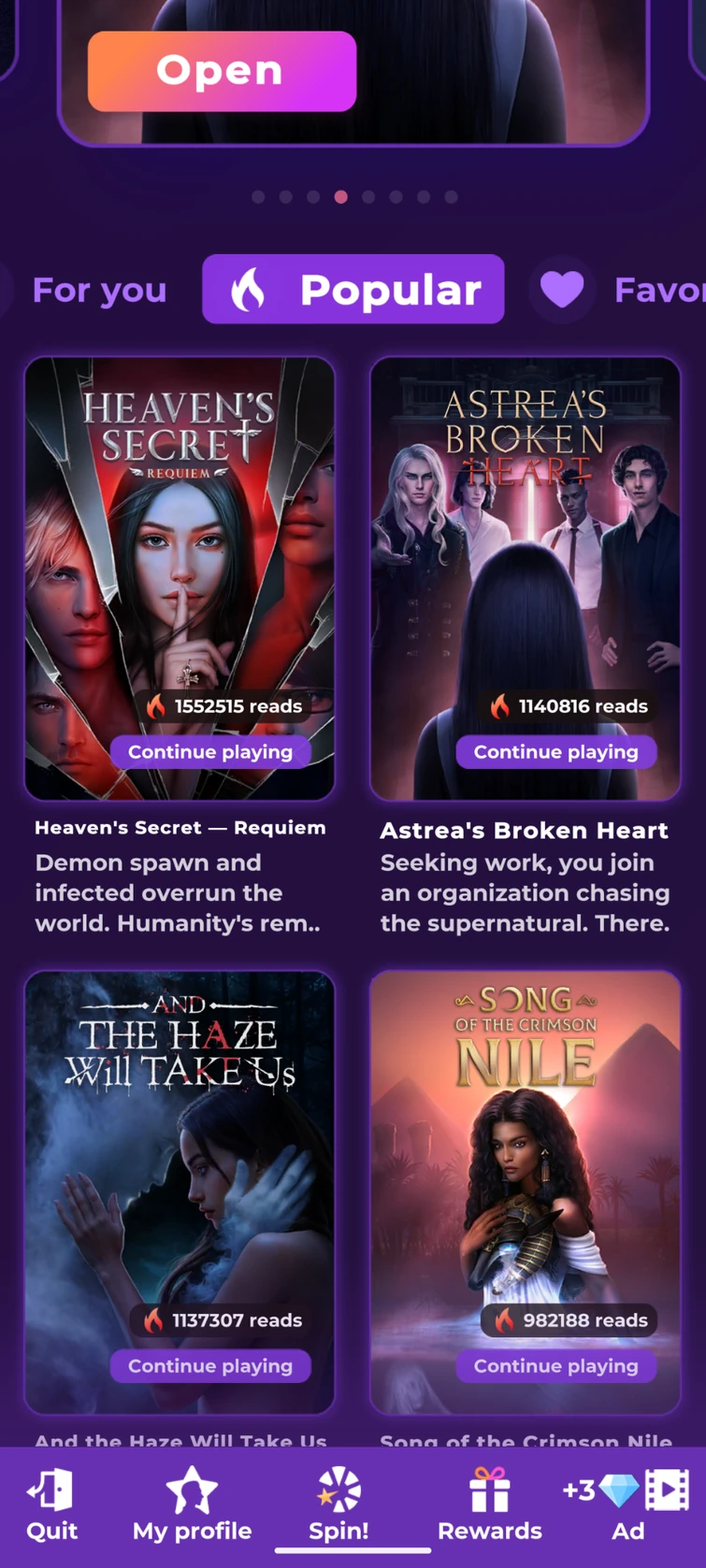 most popular? | Fandom