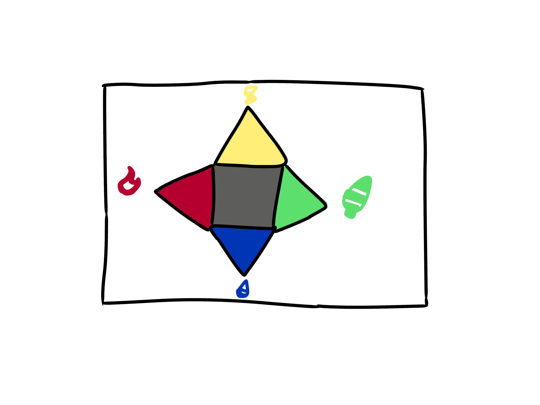 Made flags for Pokémon regions | Fandom