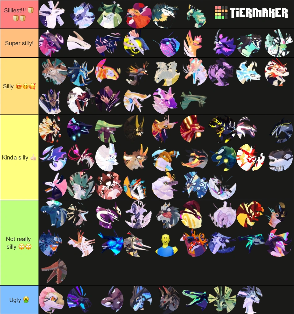 Creature tier list | Fandom