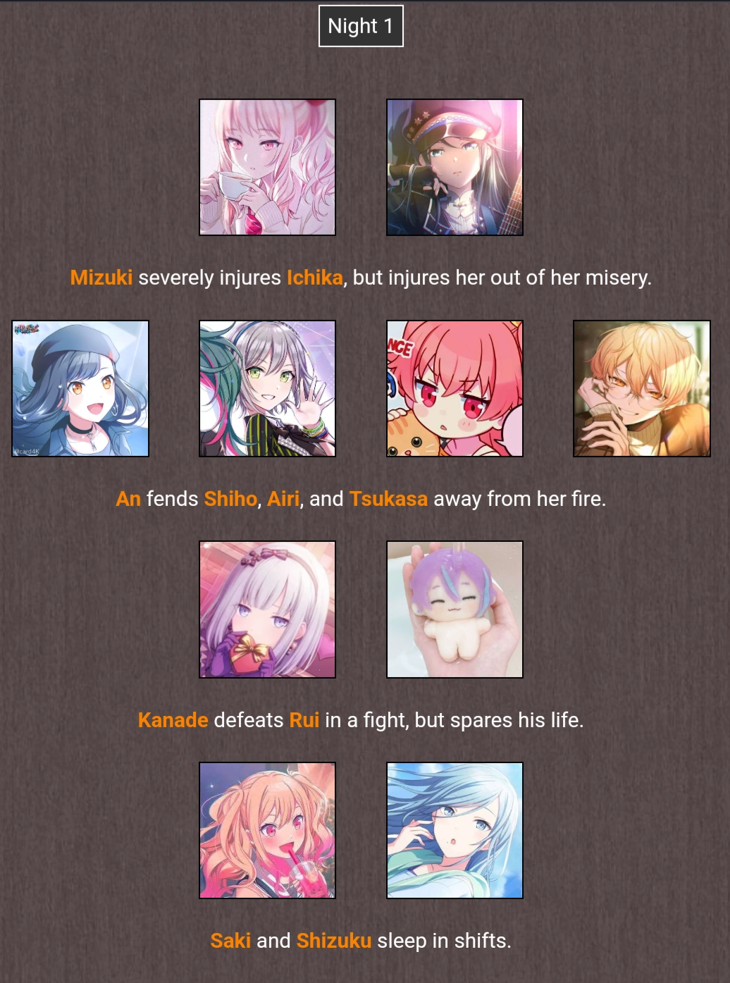 Project Sekai Hunger Games (Night 1 + Day 2) | Fandom