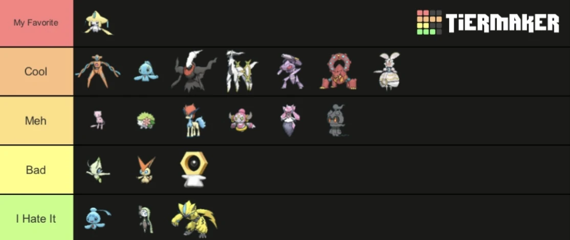 my mythical pokémon tier list | Fandom