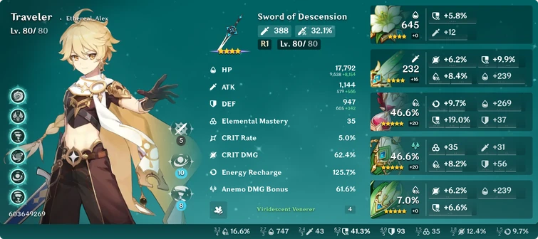 tell me how to improve | Fandom