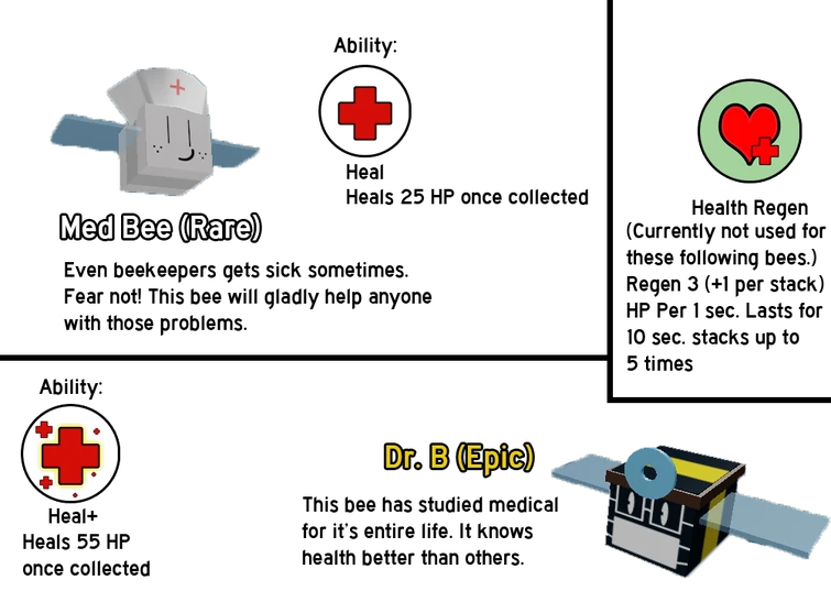 Hello people of BSS Wiki. I like this game, So here's a poorly done ...