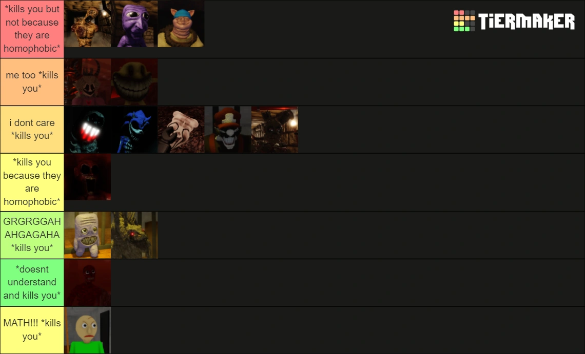 how pc2 killers would react to you coming out | Fandom