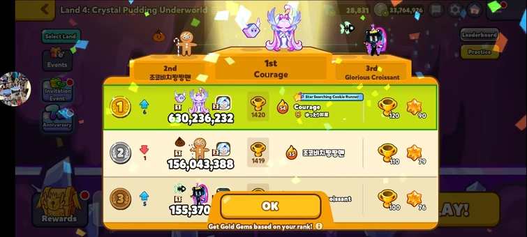 My highest score | Fandom