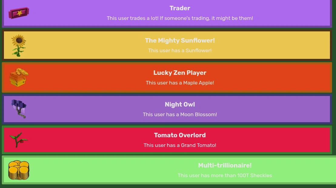 badges for you guys! (in my profile!) | Fandom