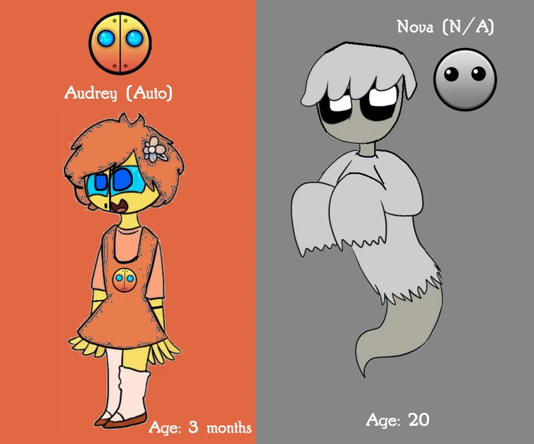 Difficulty Face Humans | Fandom