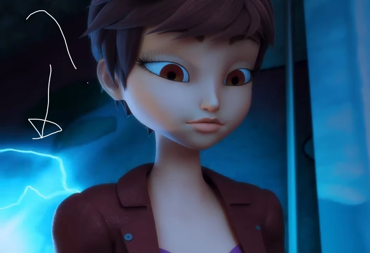 THE ELECTRICITY | Fandom