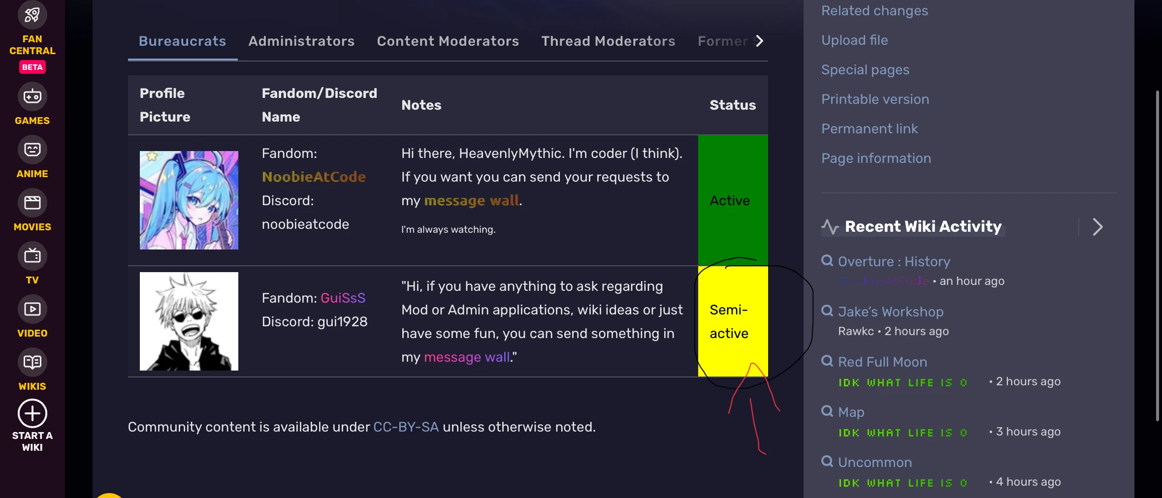 Character development | Fandom