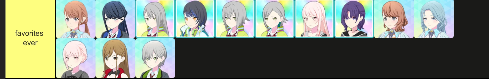 Hairstyles tier list. | Fandom