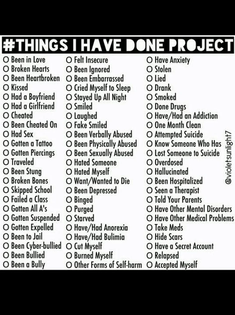 Things I have done lists | Fandom