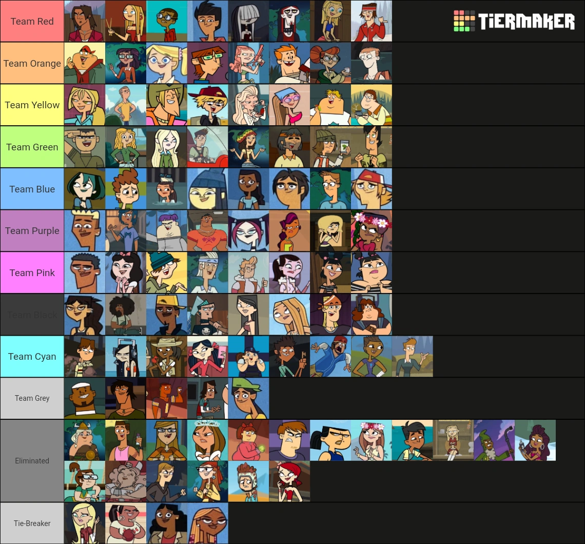 Total Drama Ultimate Cast Ep 22a A Tie Between 4 | Fandom