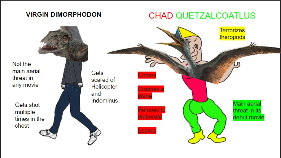 Gud Meme by urs truly | Fandom