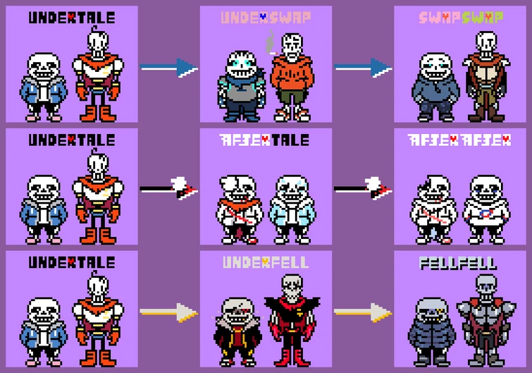 Undertale Stack AUs | Fandom