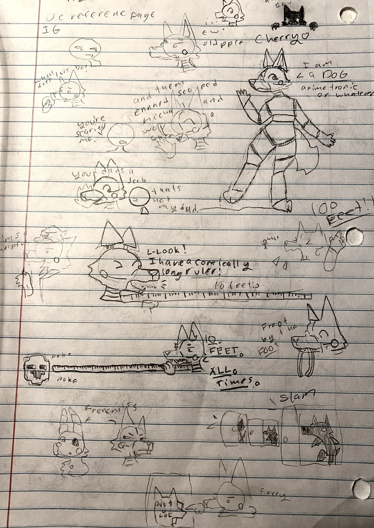 Y’know I’ve really been productive an- | Fandom