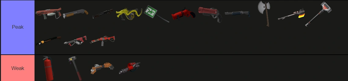 Peak or Weak #2: Arsonist Weapons | Fandom