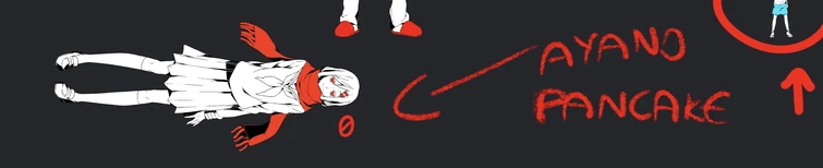 1000th post | Fandom