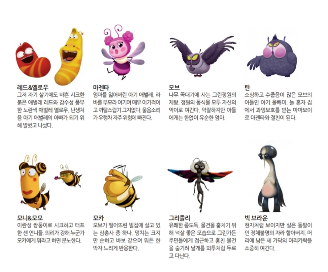 New characters | Fandom