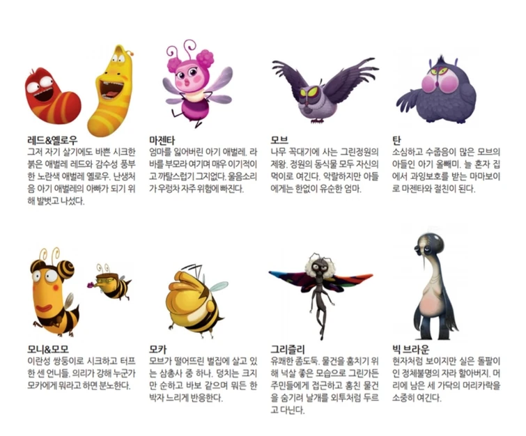 New characters | Fandom