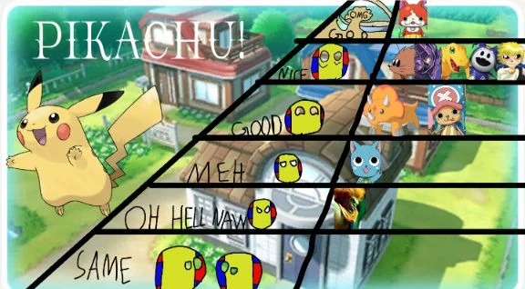 Pikachu Matchup Idea Tier List | Fandom