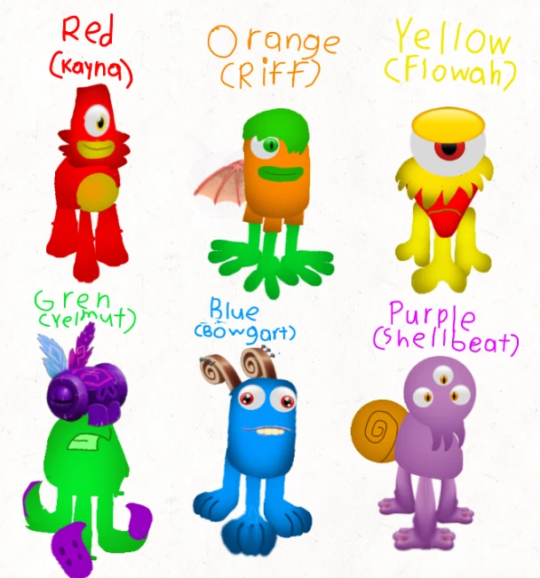 All Prismatic Mimic designs | Fandom