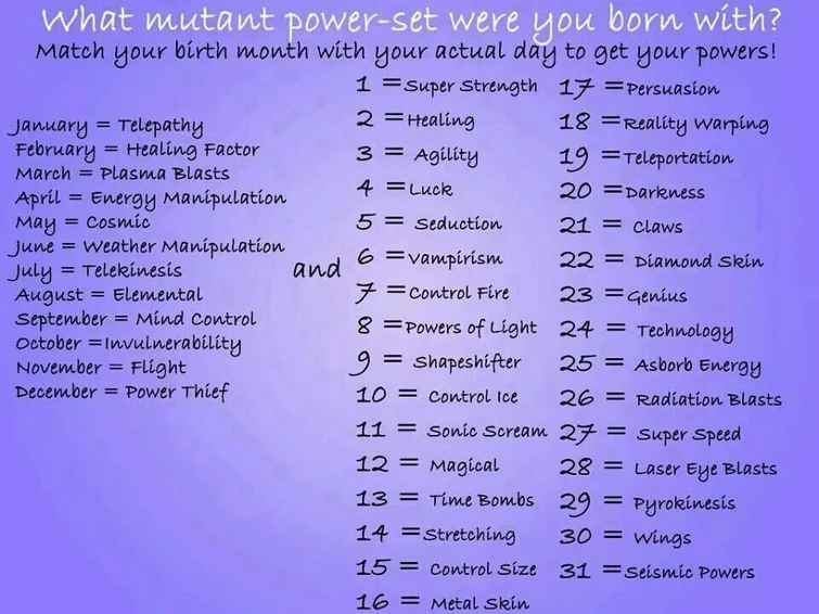 Mutant Power-set the month you born in | Fandom