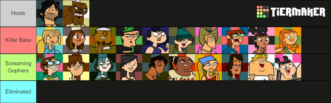 Total Drama Island: Viewer Voting. | Fandom