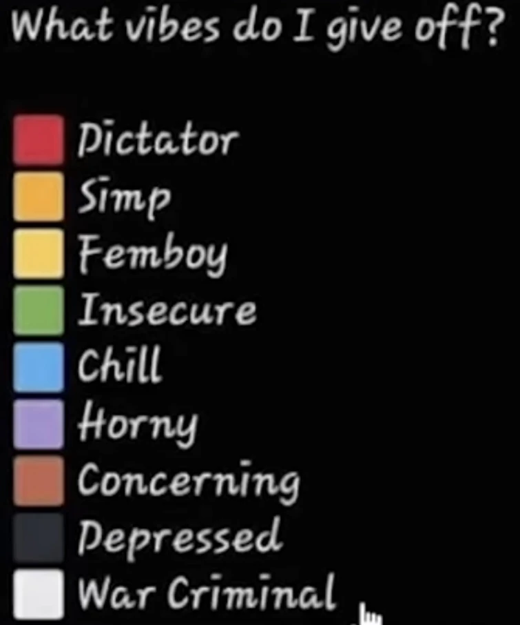 what vibe do i give | Fandom