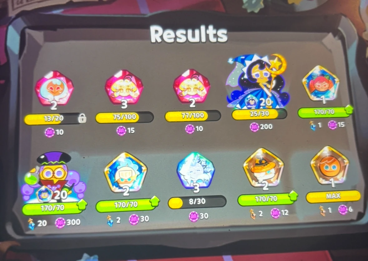 I finally got alchemist cookie! | Fandom