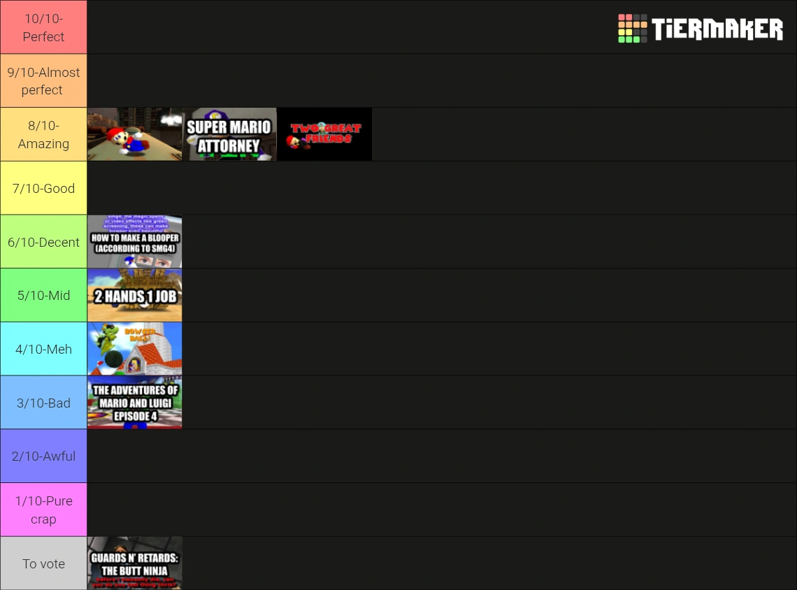 With an average of 8.28/10 Super Mario Attorney has been placed in ...