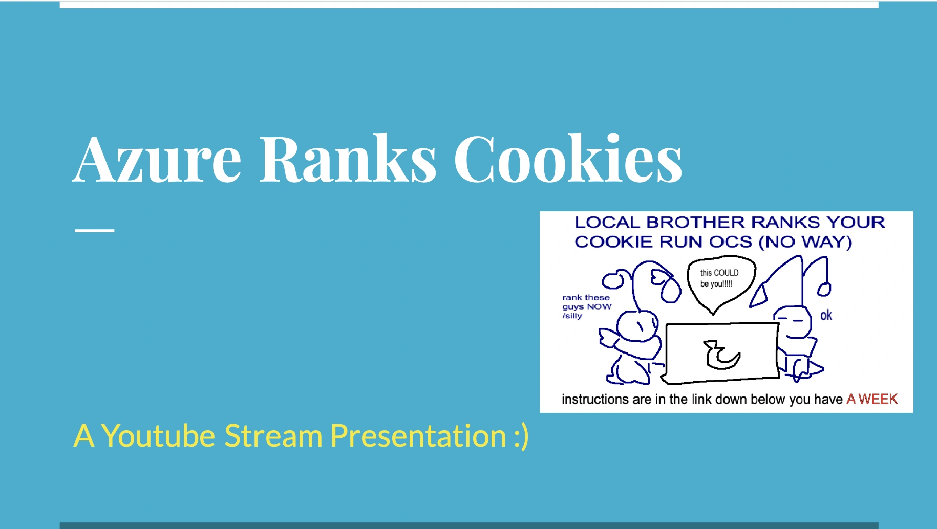 Azure Ranks Cookies Update! | Fandom