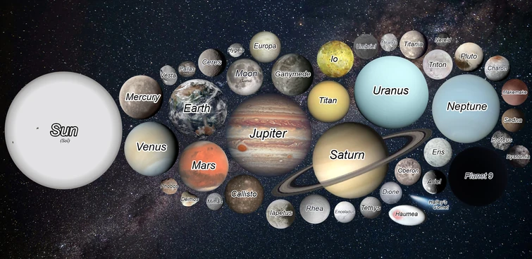 Discuss Everything About Space Wiki | Fandom