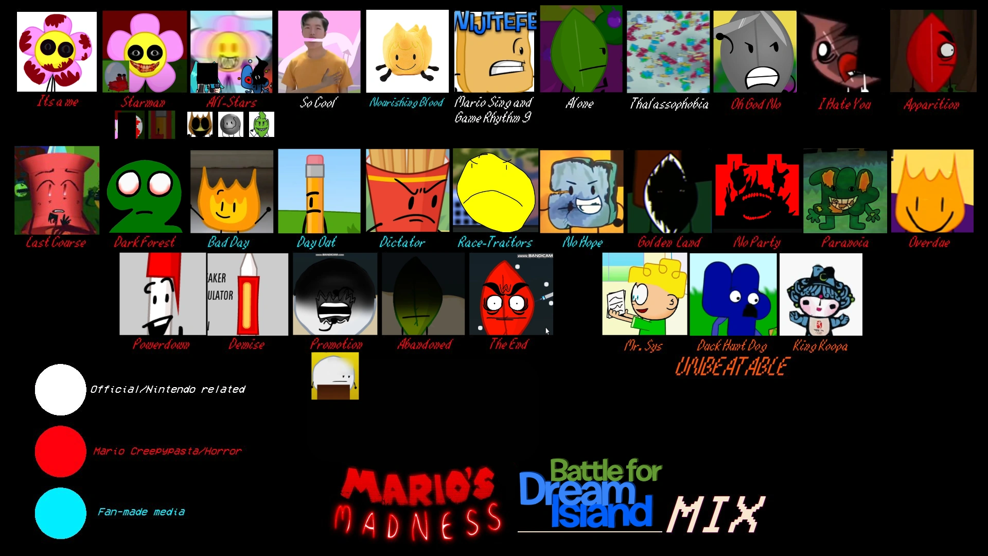 BFDI's Genocide updated | Fandom