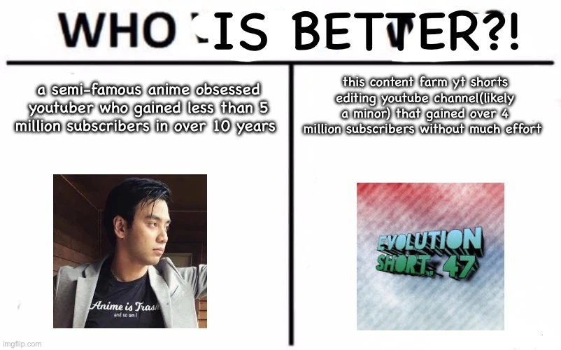 A quick meme I made. | Fandom