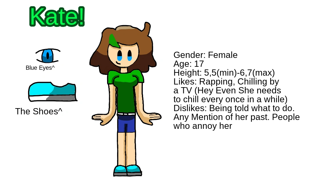 Another Kate Art Contest | Fandom