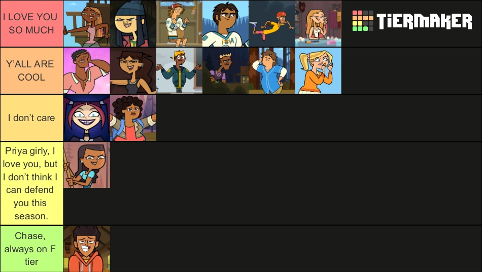 Reboot tier list by me | Fandom