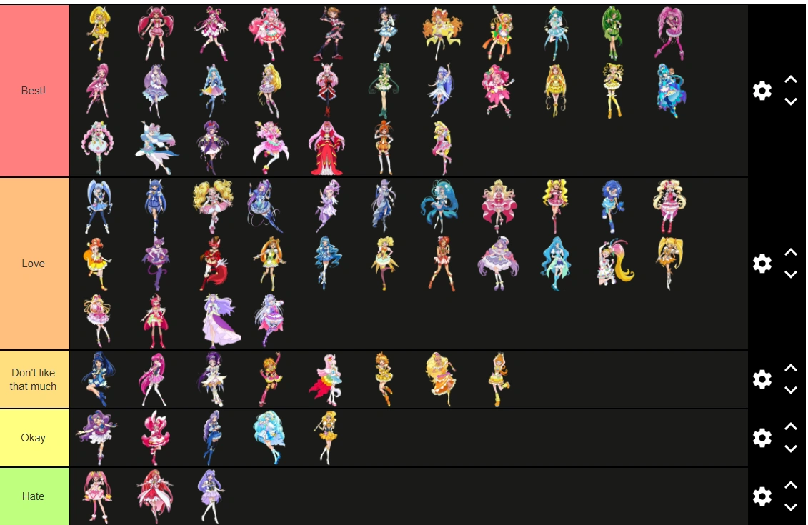 Pretty Cure tier list | Fandom