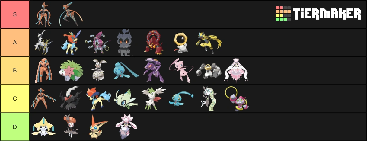 Tierlist de Pokemon Singulares | Fandom