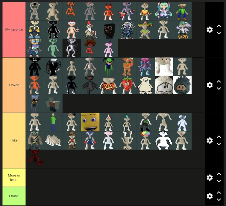 Bear alpha tier list | Fandom